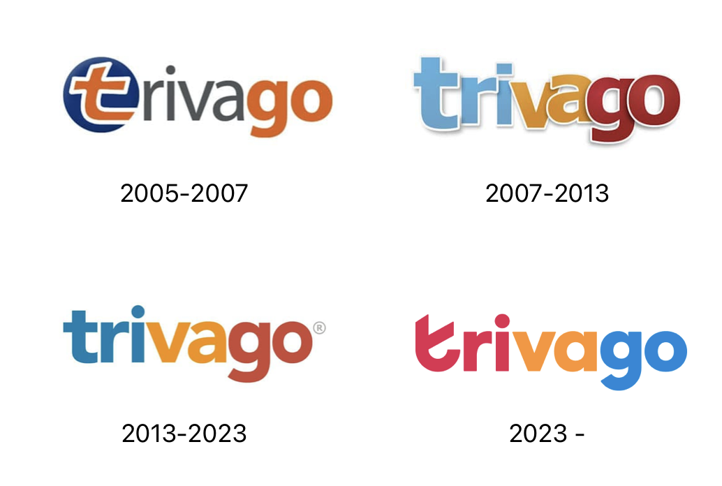 Trivago change de logo - cercledubranding.fr
